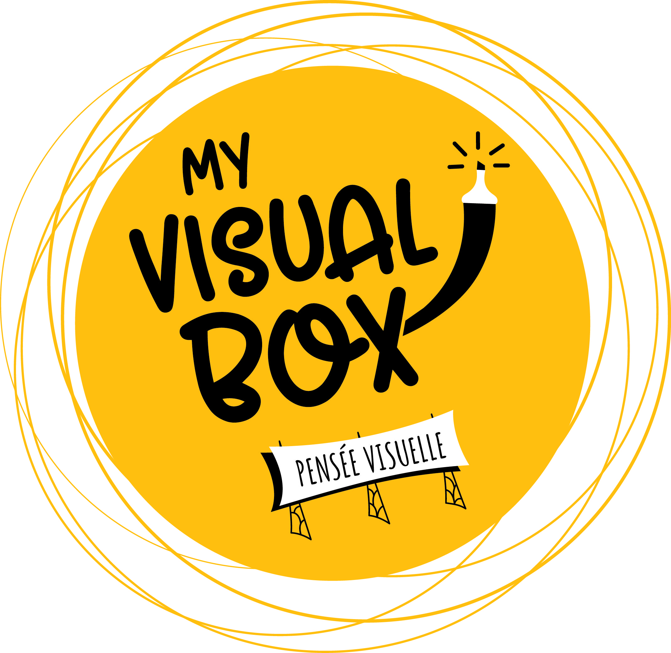 My-visual-Box-Espace-Web - ESimon Visuel