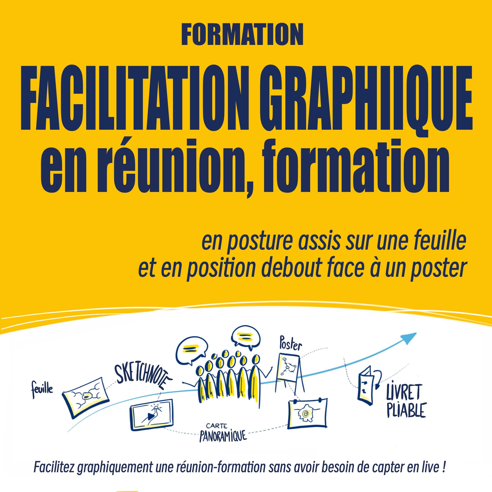 Facilitation graphique, Formation et Sketchnoting en Bretagne